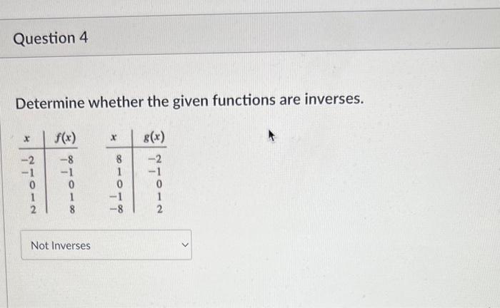 Solved Determine whether the given functions are inverses. | Chegg.com