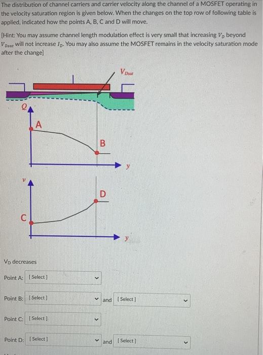 Solved The distribution of channel carriers and carrier | Chegg.com
