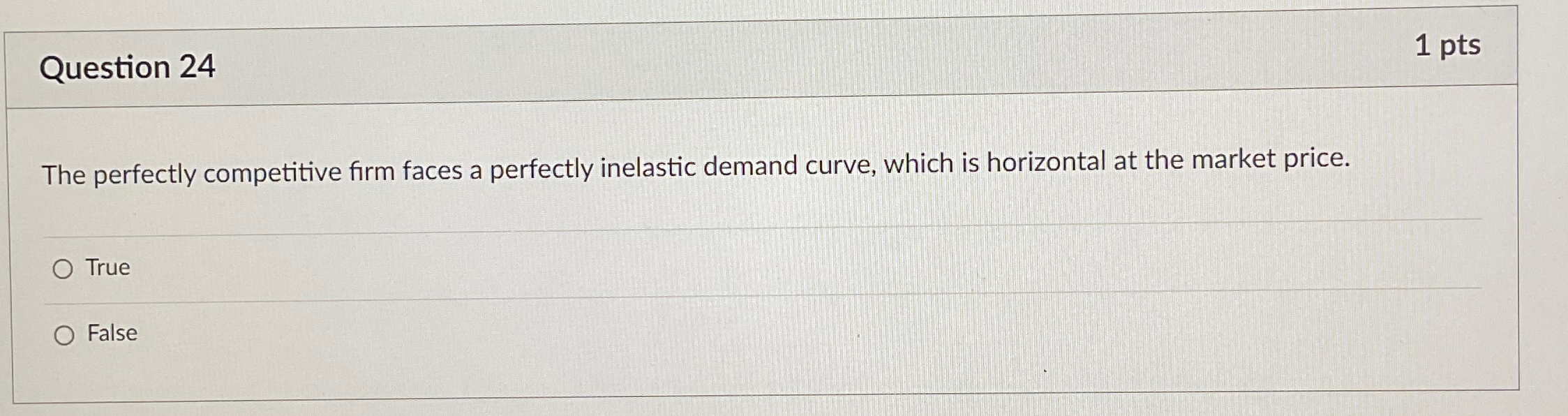 Solved Question 241 ﻿ptsThe perfectly competitive firm faces | Chegg.com