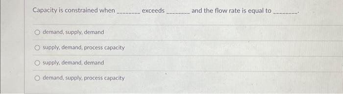 Solved Capacity is constrained when demand, supply, demand | Chegg.com