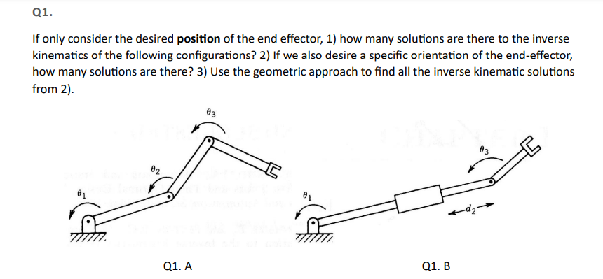 Solved Q1.If only consider the desired position of the end | Chegg.com