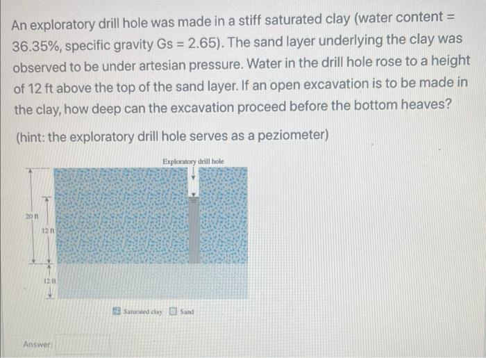 Solved An exploratory drill hole was made in a stiff | Chegg.com
