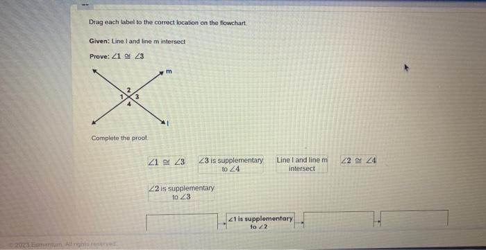 Solved Diag each label to the correct location on the | Chegg.com