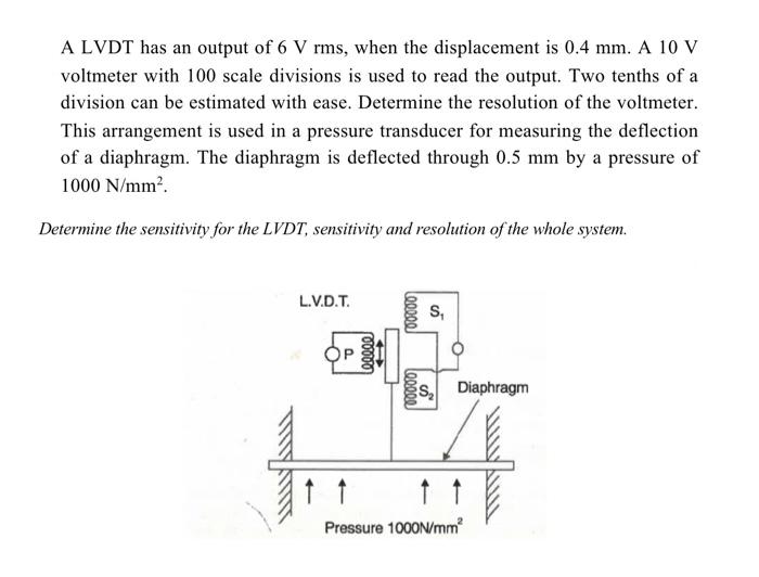Solved A LVDT has an output of 6 Vrms, when the displacement | Chegg.com