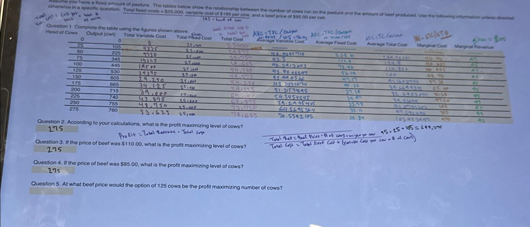 Solved Question 1. ﻿Complete the table using the figures | Chegg.com