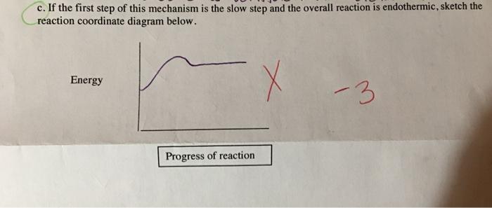 Solved c. If the first step of this mechanism is the slow | Chegg.com