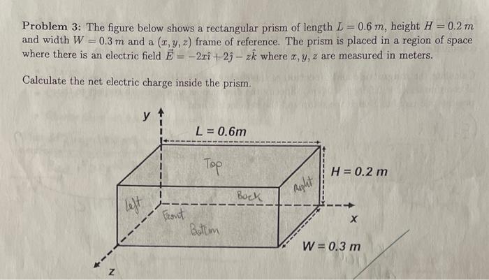 Solved Problem 3: The figure below shows a rectangular prism | Chegg.com