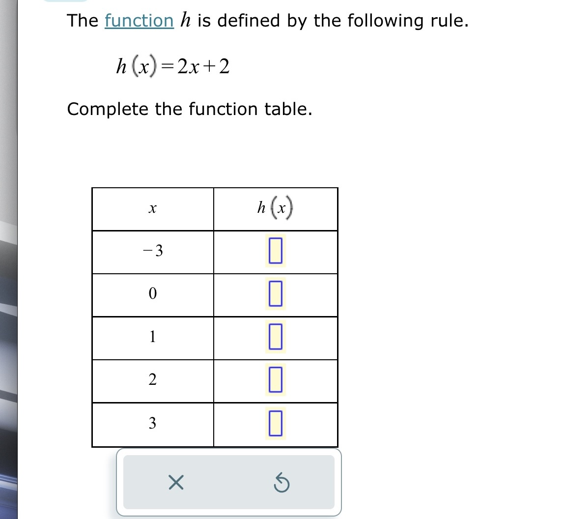 Solved The function h ﻿is defined by the following | Chegg.com