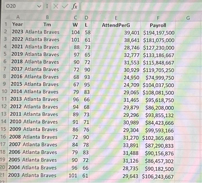 Solved 020 fx \begin{tabular}{|c|c|c|c|c|c|c|} \hline & A & | Chegg.com