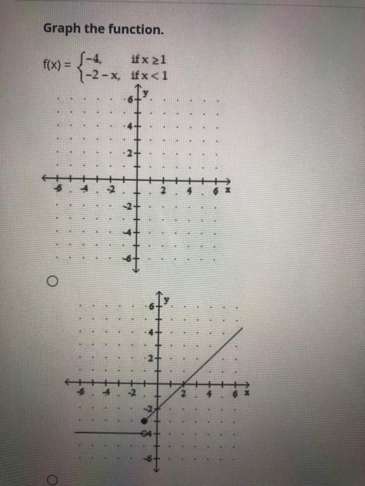 Solved Graph the function. f(x) = (-4 ( , if x 21 1-2-x, | Chegg.com