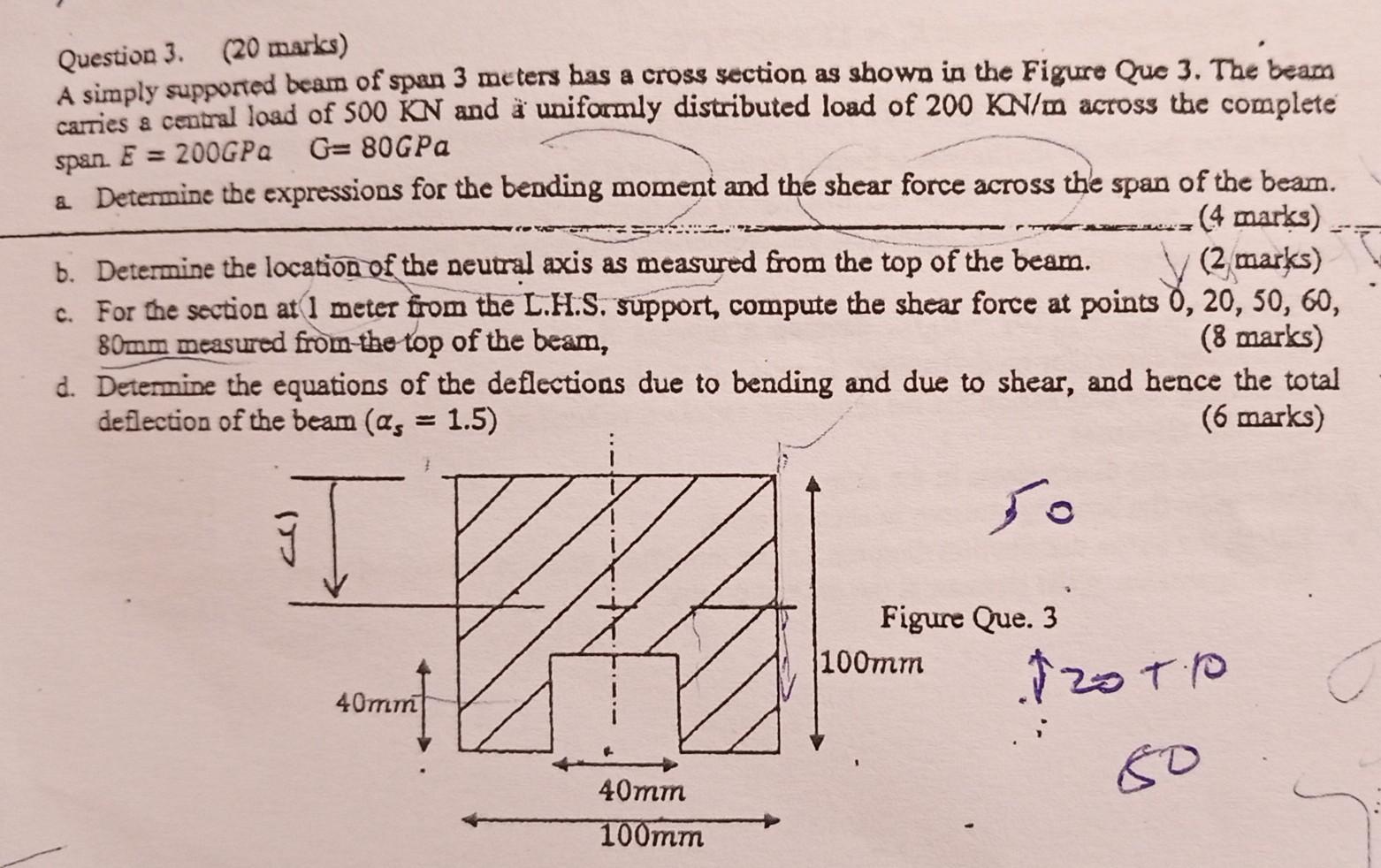 Solved Question 3. (20 marks) A simply suppored beam of span | Chegg.com