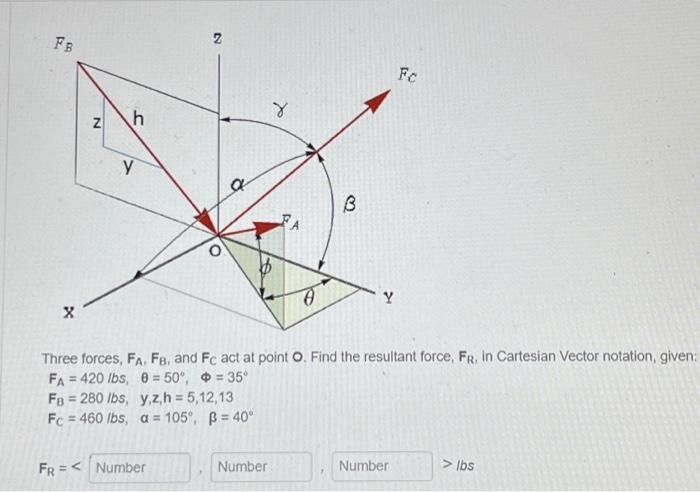 Solved FB X N h y N FR=