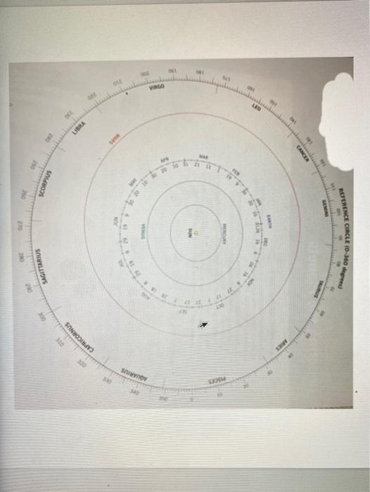 Solved TI T Text Insert Table Chart Shape Media Comment 5. | Chegg.com