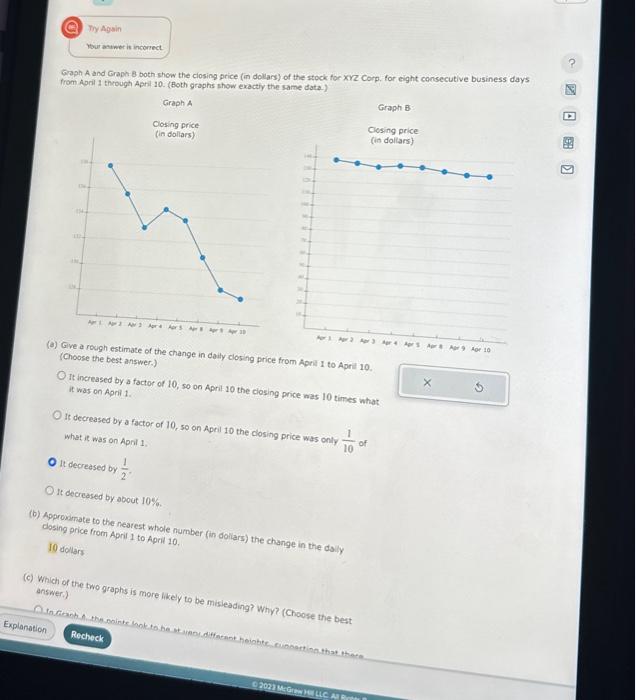 Solved Graph A and Graph B both show the closing price (in | Chegg.com