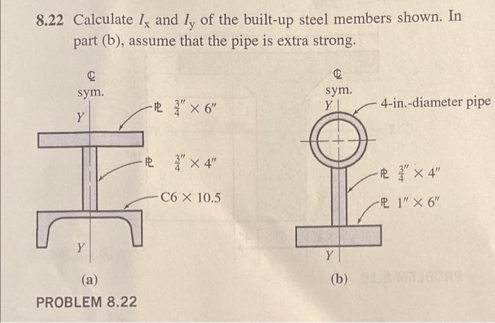 Solved 8.22 Calculate Ix and Iy of the built-up steel | Chegg.com