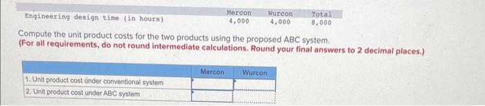 Solved Kunkel Company makes two products and uses a | Chegg.com