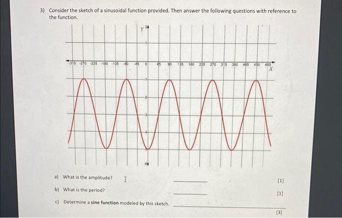 Solved 3) Consider the sketch of a sinusoidal function | Chegg.com