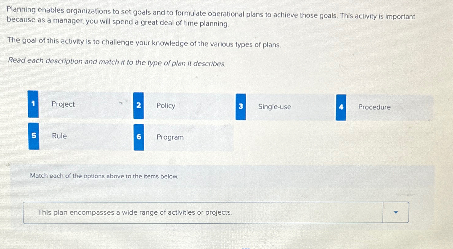 Solved Planning enables organizations to set goals and to | Chegg.com