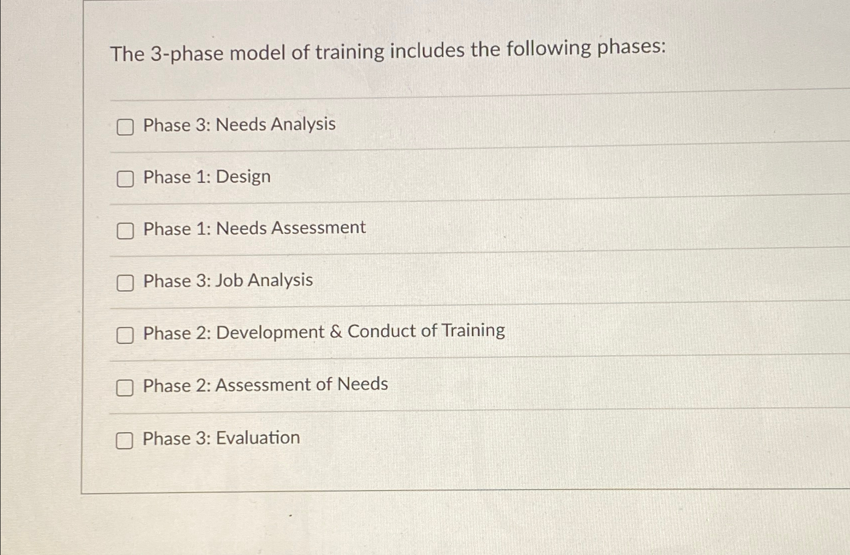 Solved The 3 Phase Model Of Training Includes The Following