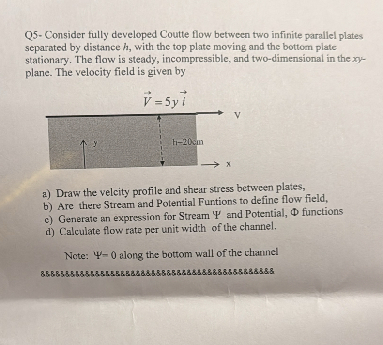 Solved Q5- ﻿Consider fully developed Coutte flow between two | Chegg.com