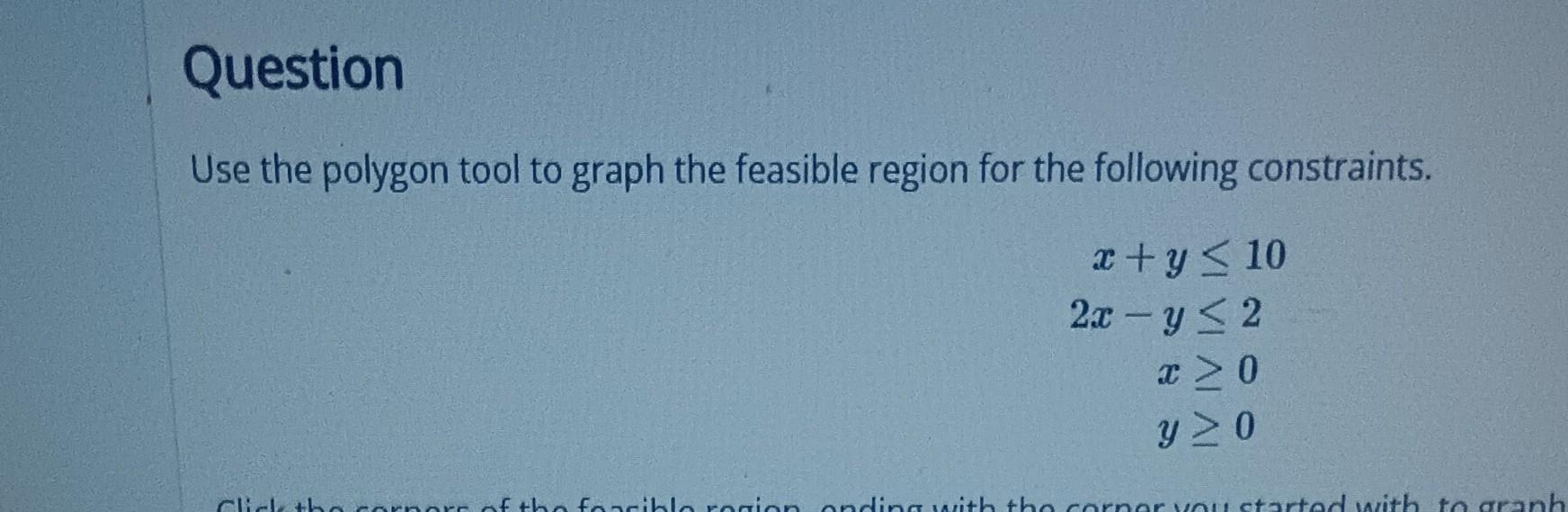Solved Use the polygon tool to graph the feasible region for | Chegg.com