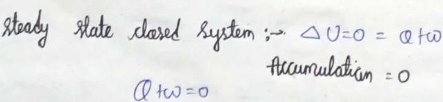 Solved derive the steady state closed system and give | Chegg.com