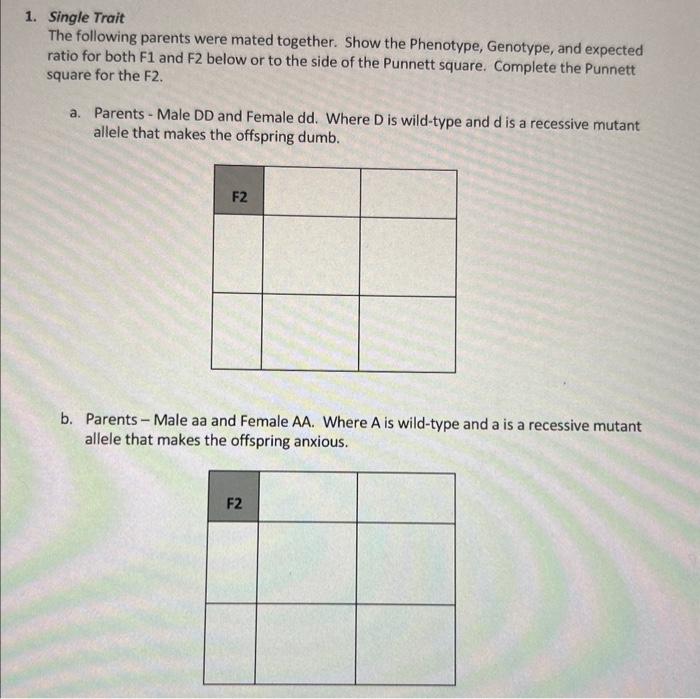 Solved Single Trait The following parents were mated | Chegg.com