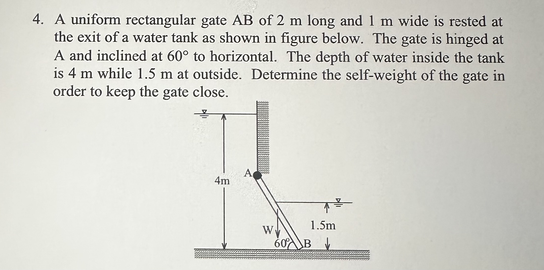 Solved A uniform rectangular gate AB ﻿of 2m ﻿long and 1m | Chegg.com