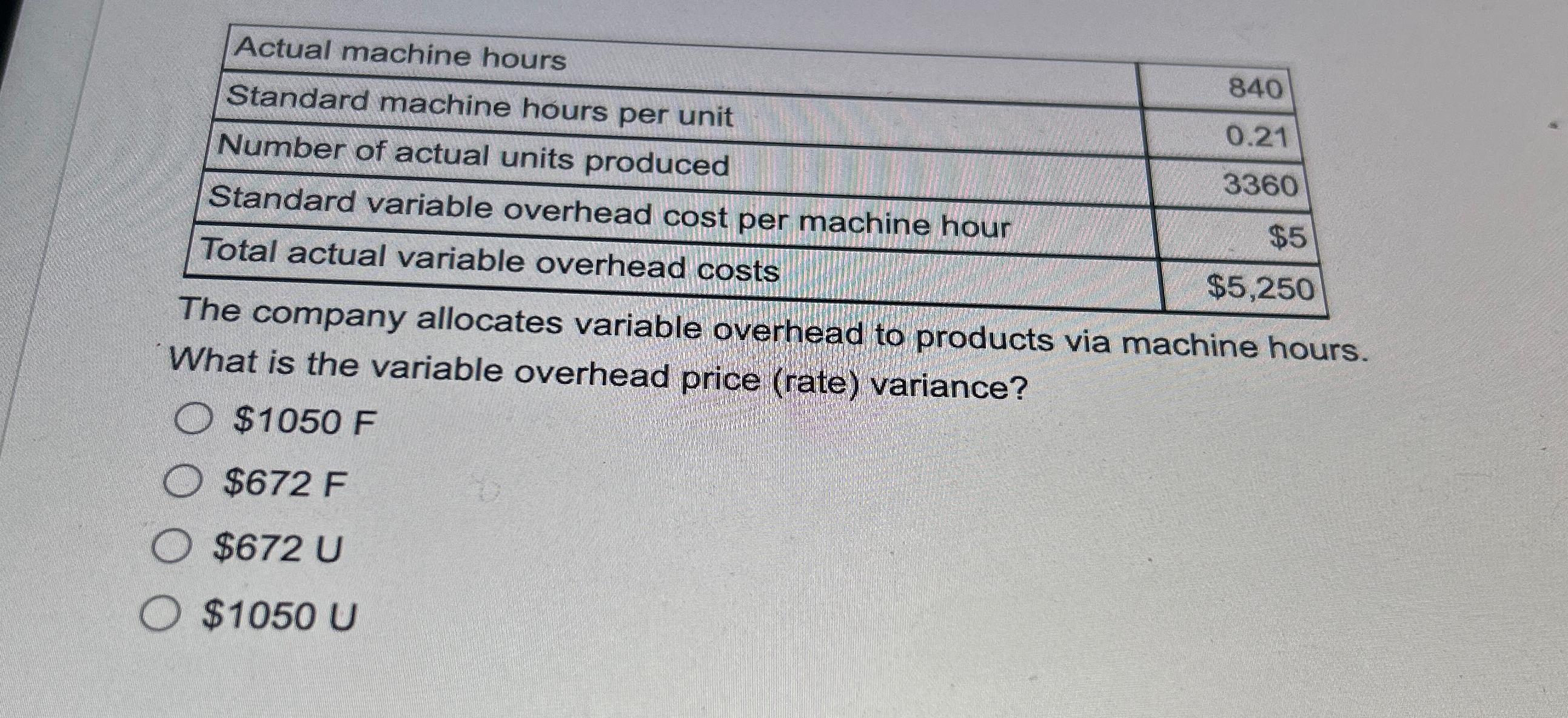 Solved \table[[Actual machine hours,840],[Standard machine | Chegg.com