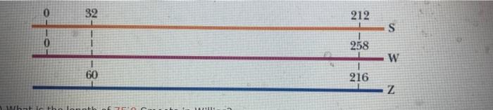 Solved Harvard Bridge, which connects MIT with its | Chegg.com