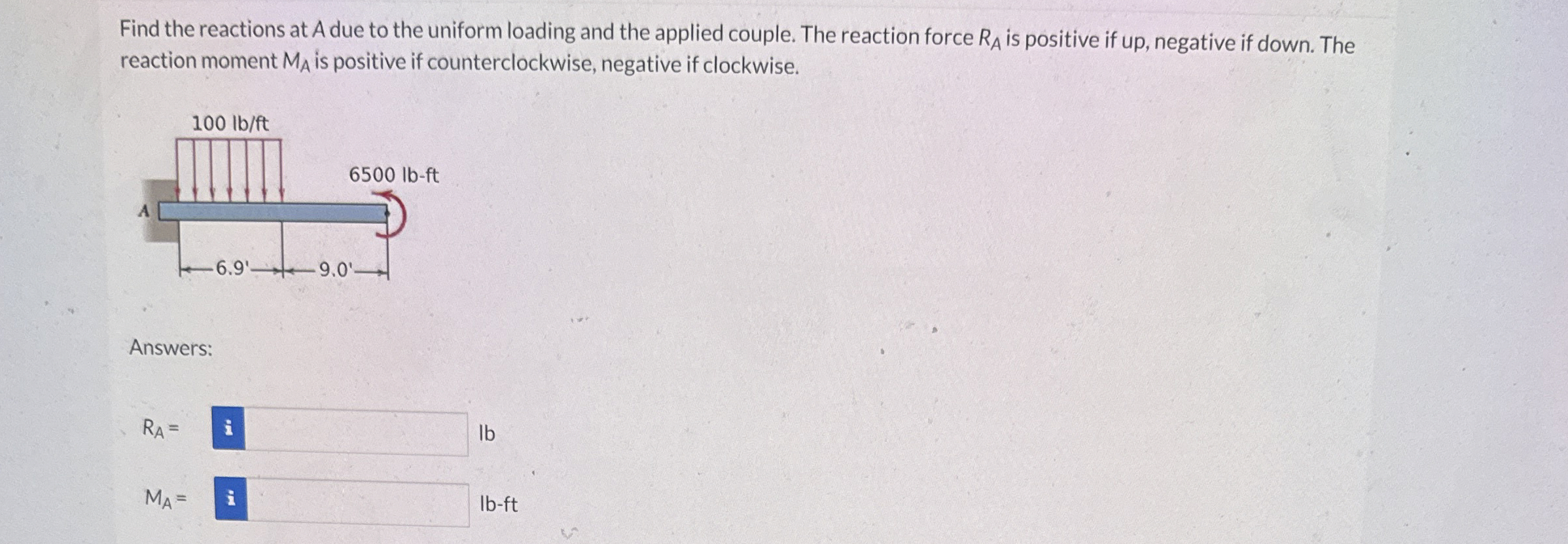 Solved by an EXPERT Find the reactions at A due to the uniform loading | Chegg.com