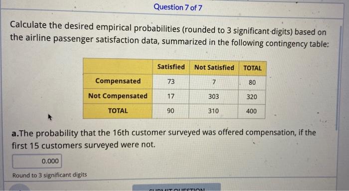 Solved Calculate the desired empirical probabilities | Chegg.com