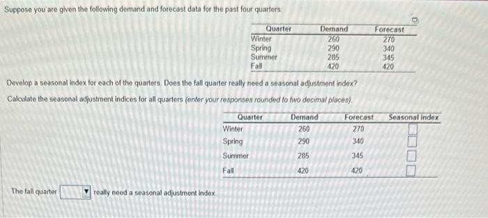 Solved Suppose you' are given the following demand and | Chegg.com