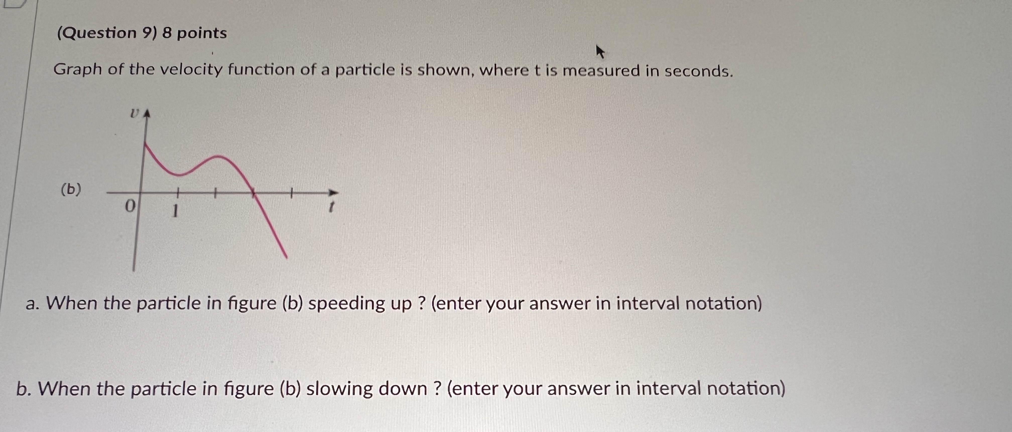 Solved (Question 9) 8 ﻿pointsGraph of the velocity function | Chegg.com