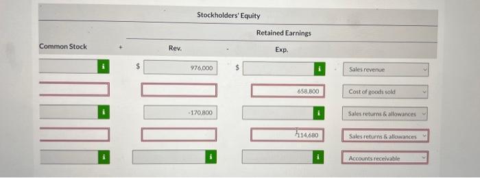 Solved Use a tabular summary to record the following | Chegg.com