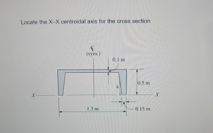 Solved Locate the x-x ﻿centroidal axis for the cross section | Chegg.com