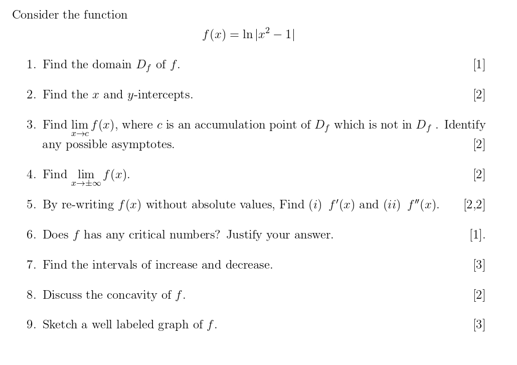 Solved Consider the functionf(x)=ln|x2-1|Find the domain Df | Chegg.com