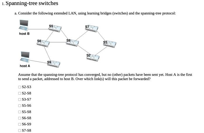 Solved 1. Spanning-tree switches a. Consider the following | Chegg.com