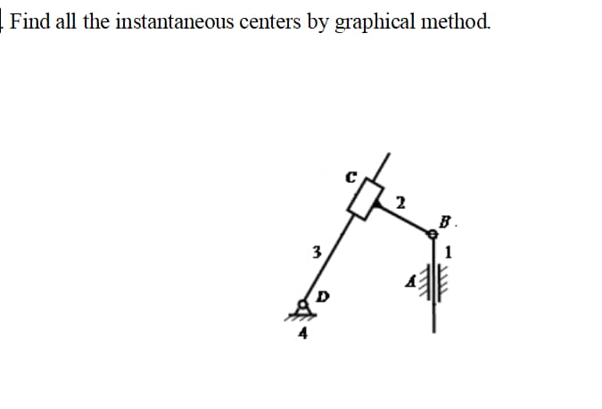Solved Find all the instantaneous centers by graphical | Chegg.com