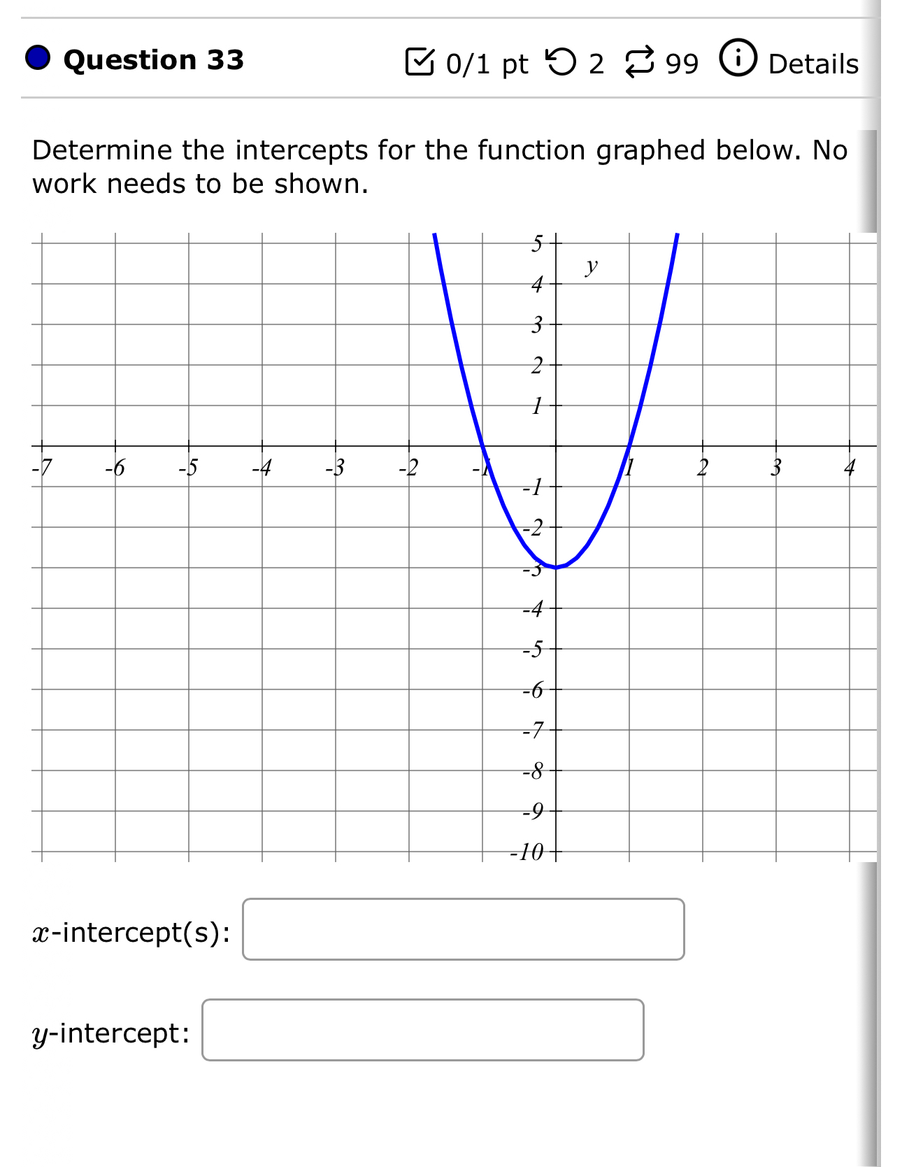 Solved Question 33DetailsDetermine the intercepts for the | Chegg.com