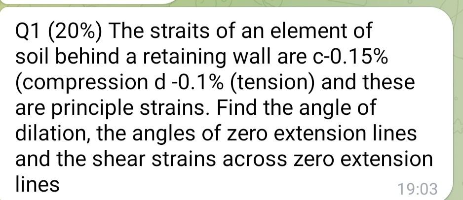 Solved Q1 (20%) The straits of an element of soil behind a | Chegg.com