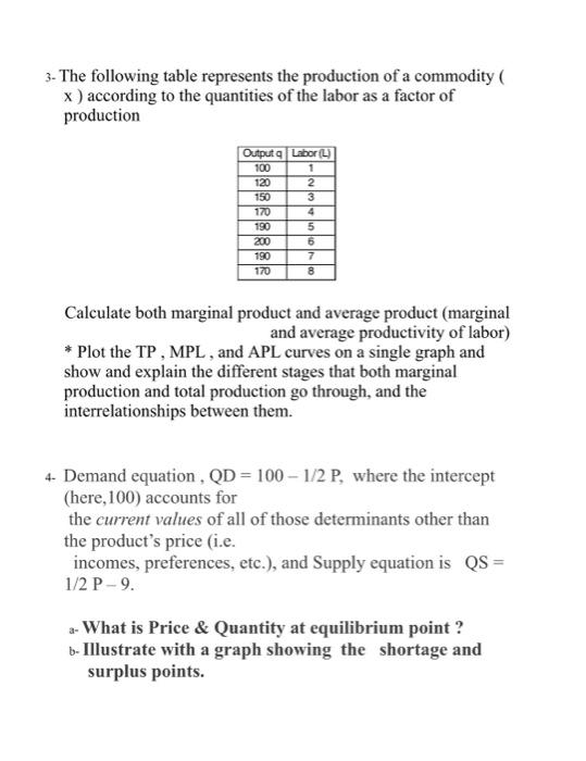 Solved 3- The following table represents the production of a | Chegg.com
