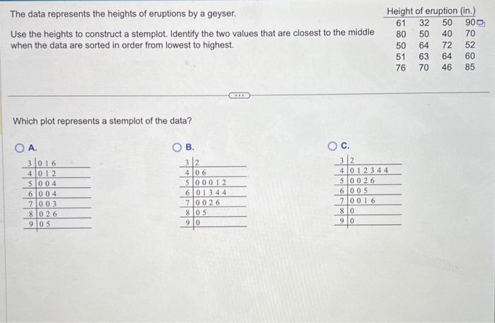 Solved The data table to the right represents the volumes of | Chegg.com