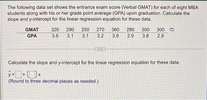 Solved The following data set shows the entrance exam score | Chegg.com