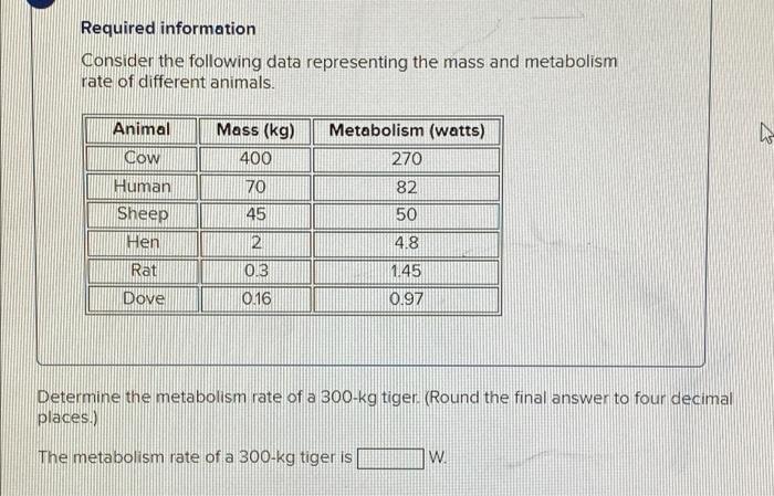 Required information Consider the following data | Chegg.com