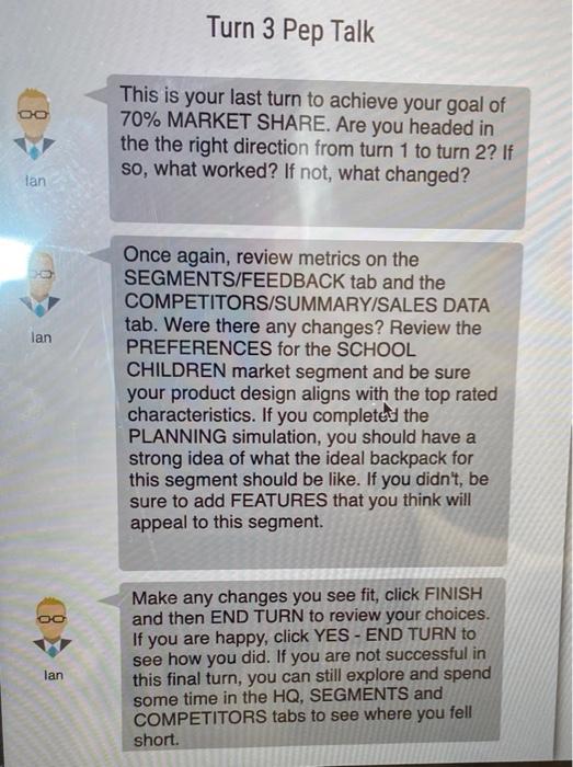 Solved Turn 3 Pep Talk This is your last turn to achieve | Chegg.com