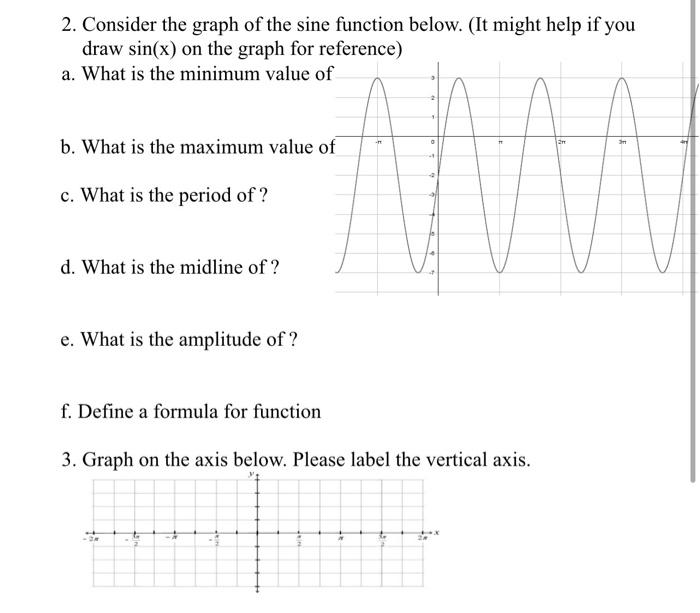 Solved 2. Consider the graph of the sine function below. (It | Chegg.com