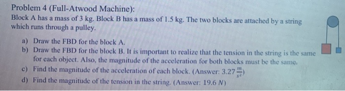 Solved Problem 4 (Full-Atwood Machine): Block A has a mass | Chegg.com