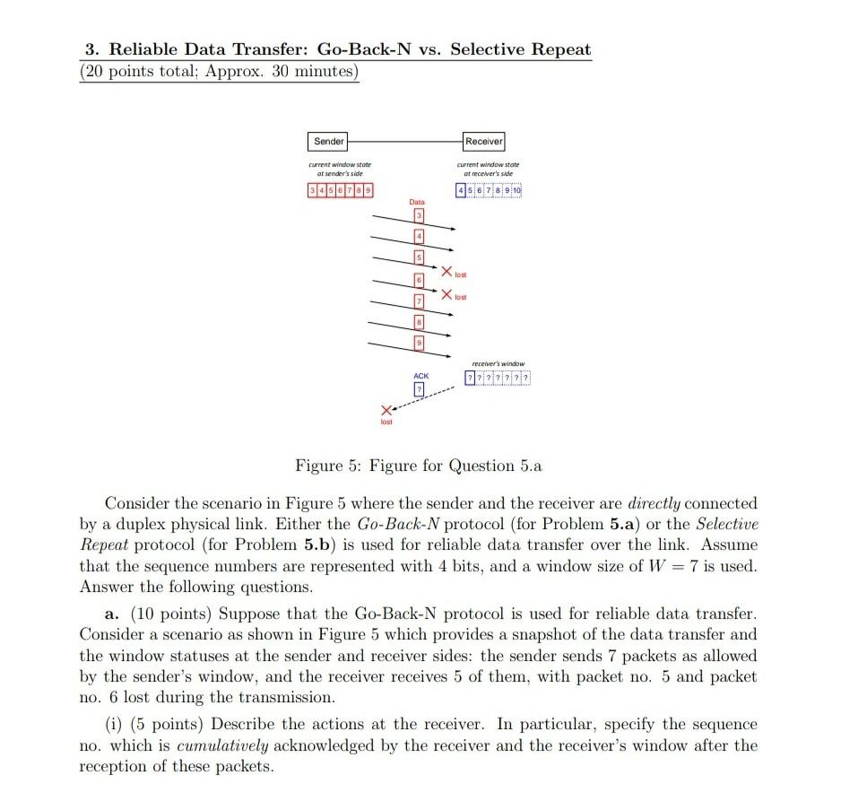 Solved Sender Receiver current window state at sender's side | Chegg.com