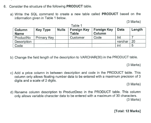 Solved Consider the structure of the following PRODUCT | Chegg.com